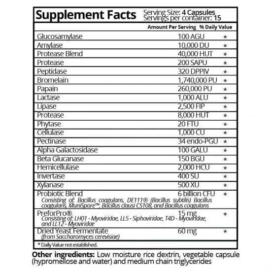 Pre/Pro/Postbiotics With Enzymes